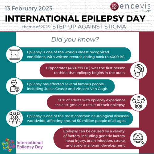 International Epilepsy Day 13 Feb 2023 Encevis