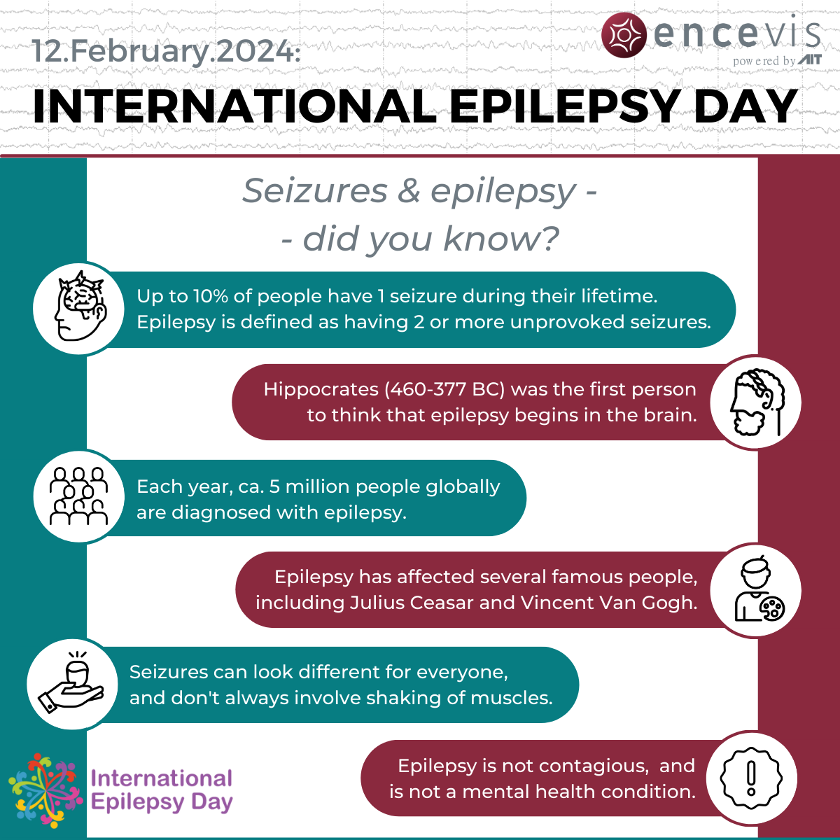 International Epilepsy Day (14.02.2024) - encevis